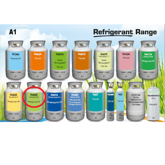 Refrigerants : Refrigerant R422D, (kg)