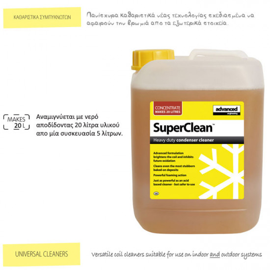 Καθαρισμού Συμπυκνωτών και Εξατμιστών ...