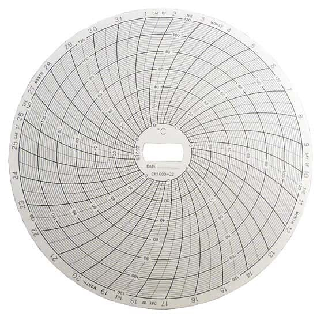 Dataloggers accessories : CIRCULAR CHART RECORDER PAPER ...