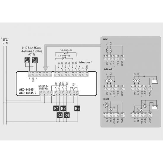 Advanced electronic control systems : CONTROL FOR COMPRESSORS ...