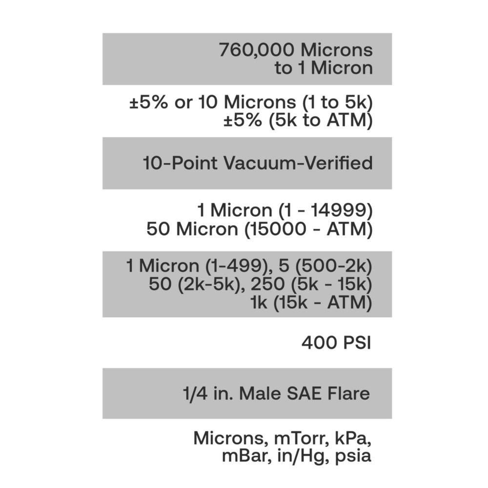 Vacuum Gauge's : AV760 - Full Range Vacuum Gauge Appion USA