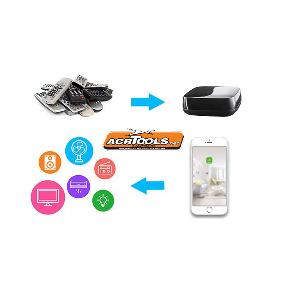 WiFi accesories & advanced control : Smart Hub WiFi/IR,universal ...