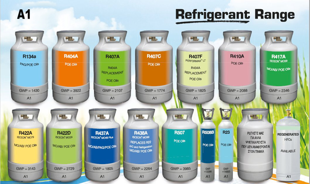 Refrigerants